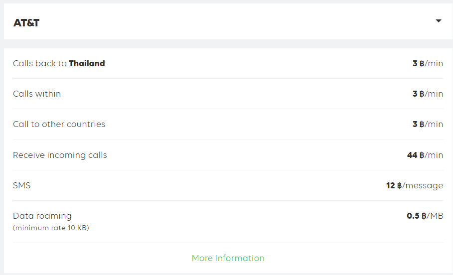 LINE Mobile Sim: the easiest SIM for expats in Thailand