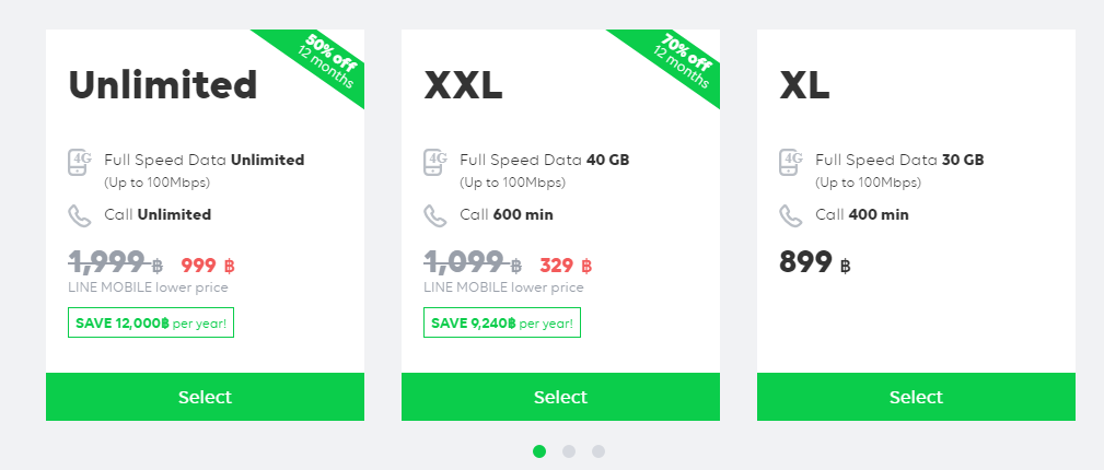LINE Mobile Sim: the easiest SIM for expats in Thailand